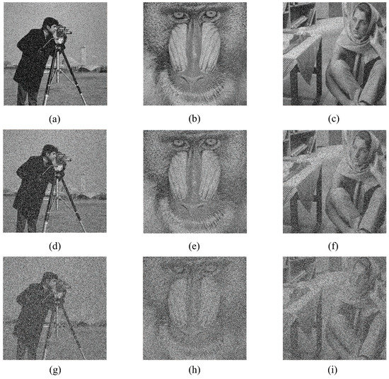 Multi-Image Encryption Algorithm Based on Cascaded Modulation Chaotic System and Block ...