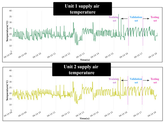 Entropy | An Open Access Journal from MDPI