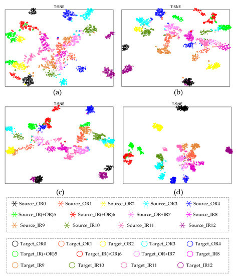 Entropy | An Open Access Journal from MDPI