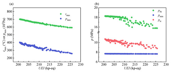 Entropy | An Open Access Journal from MDPI