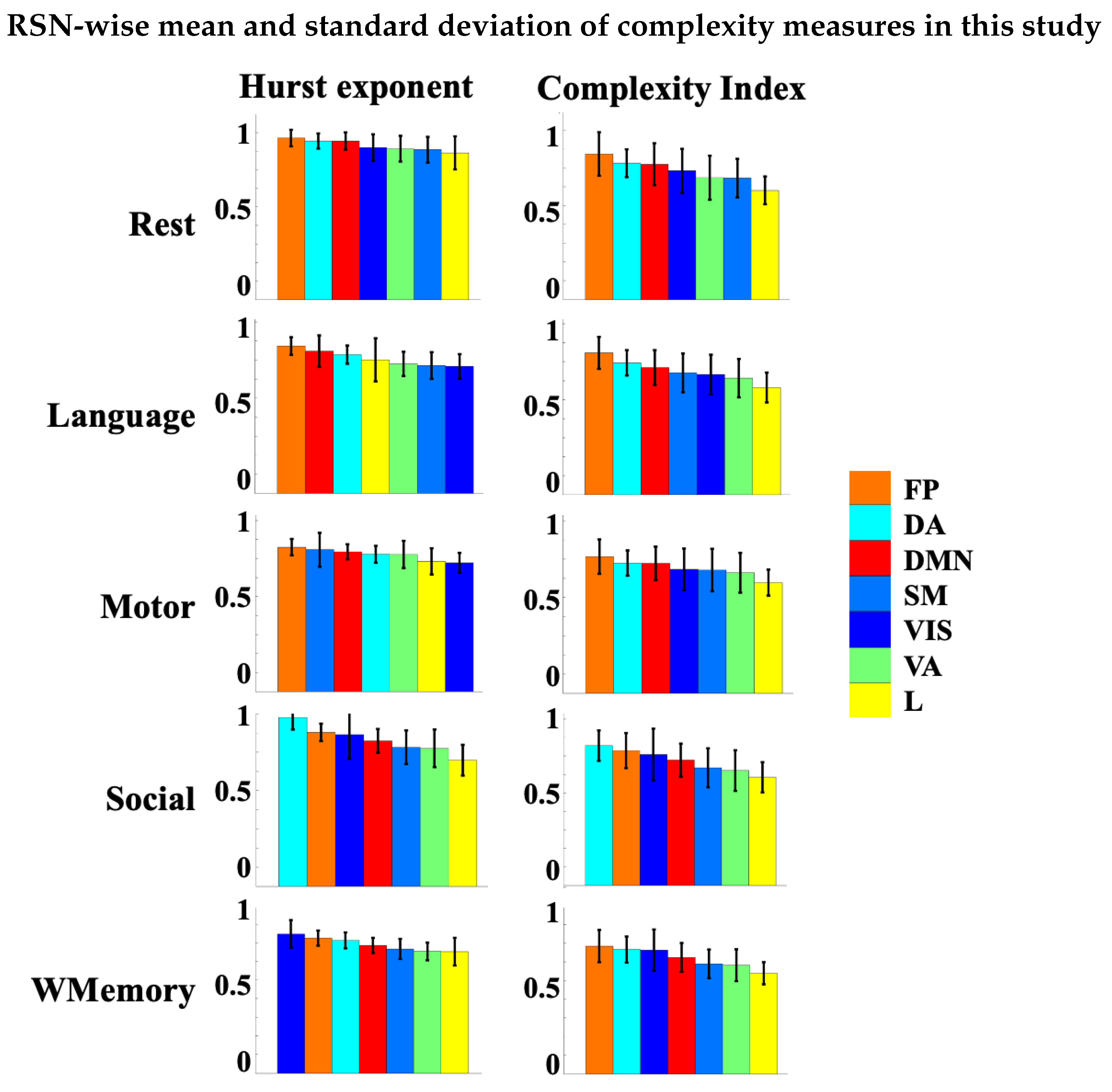 Entropy Free Full Text On The Spatial Distribution Of Temporal