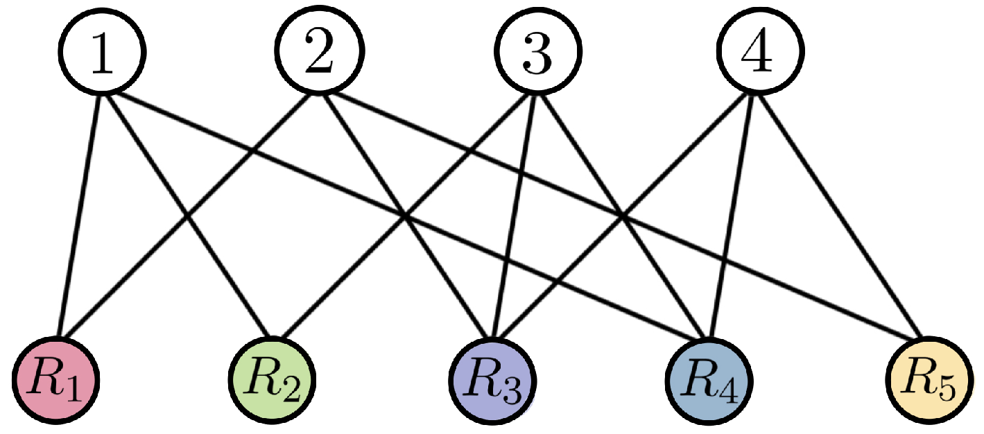 Index Coding with Multiple Interpretations