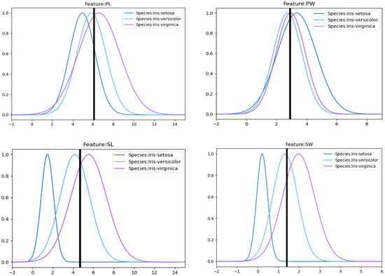 Entropy | Free Full-Text | Multi-Source Information Fusion Based on ...
