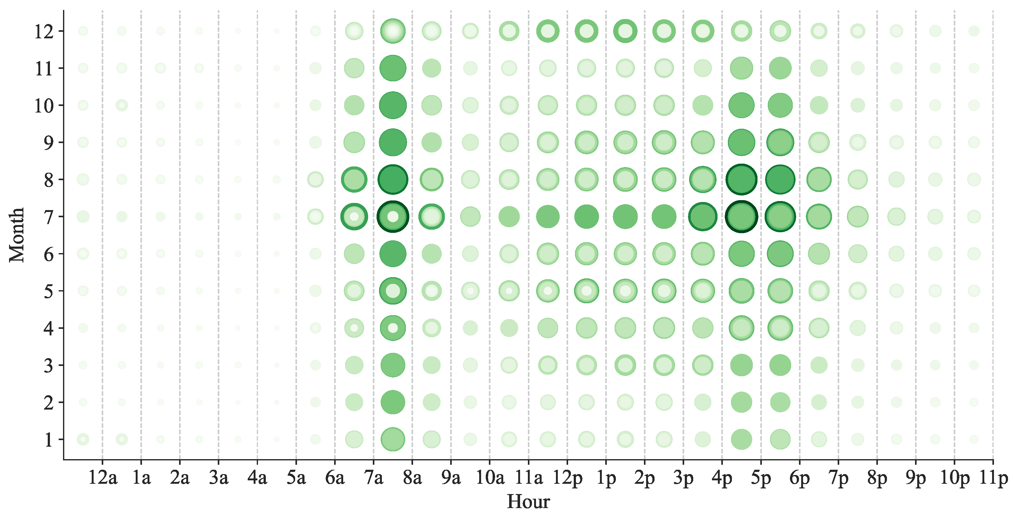 Entropy | Free Full-Text | A Short-Term Hybrid TCN-GRU Prediction Model ...