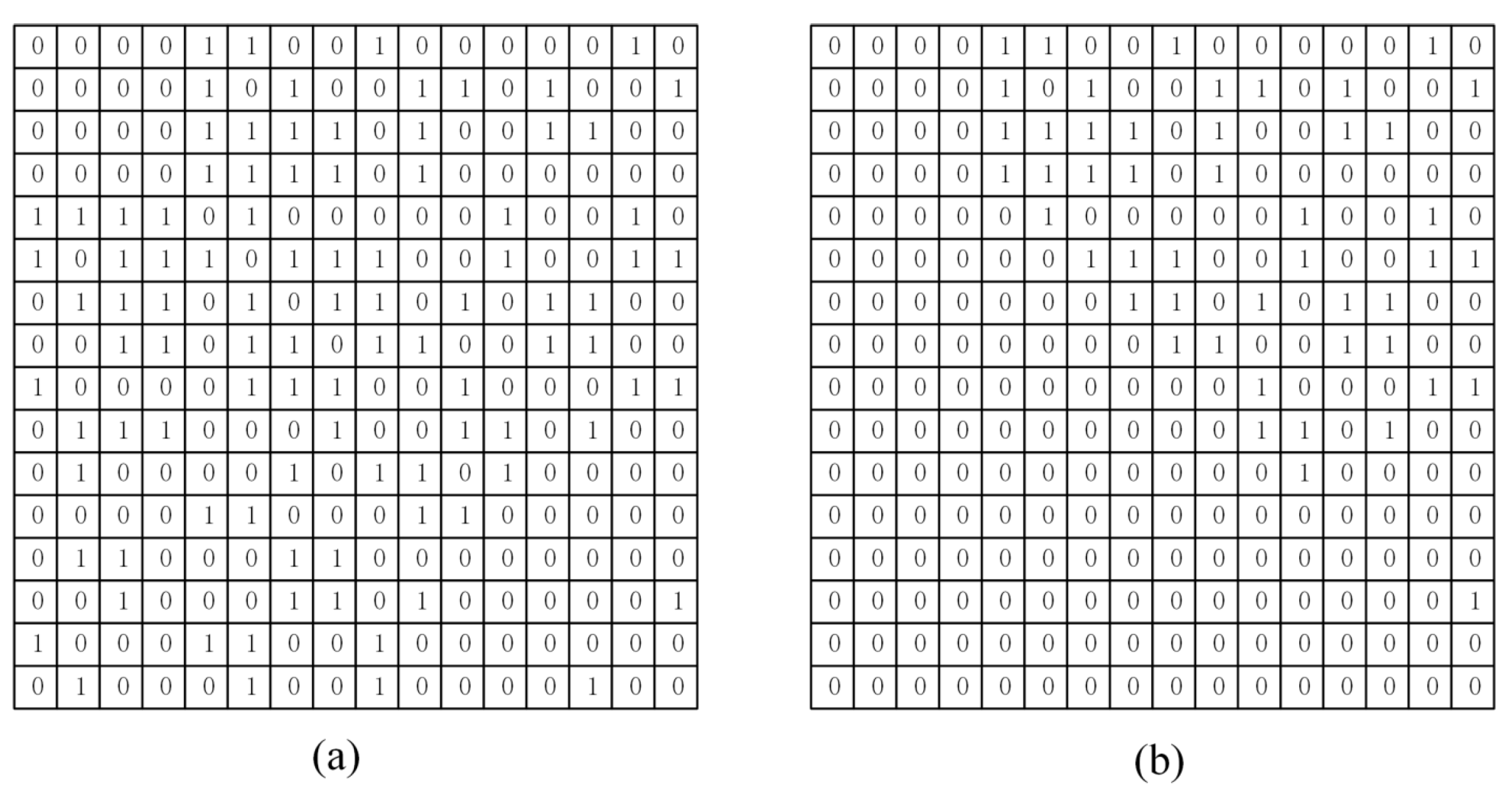 An Image Encryption Algorithm Based on Complex Network Scrambling and Multi-Directional Diffusion