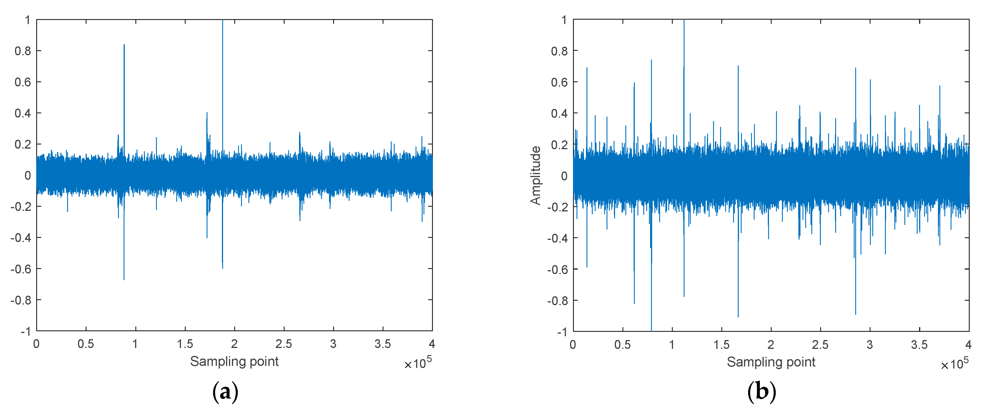 Optimized Ship-Radiated Noise Feature Extraction Approaches Based on ...