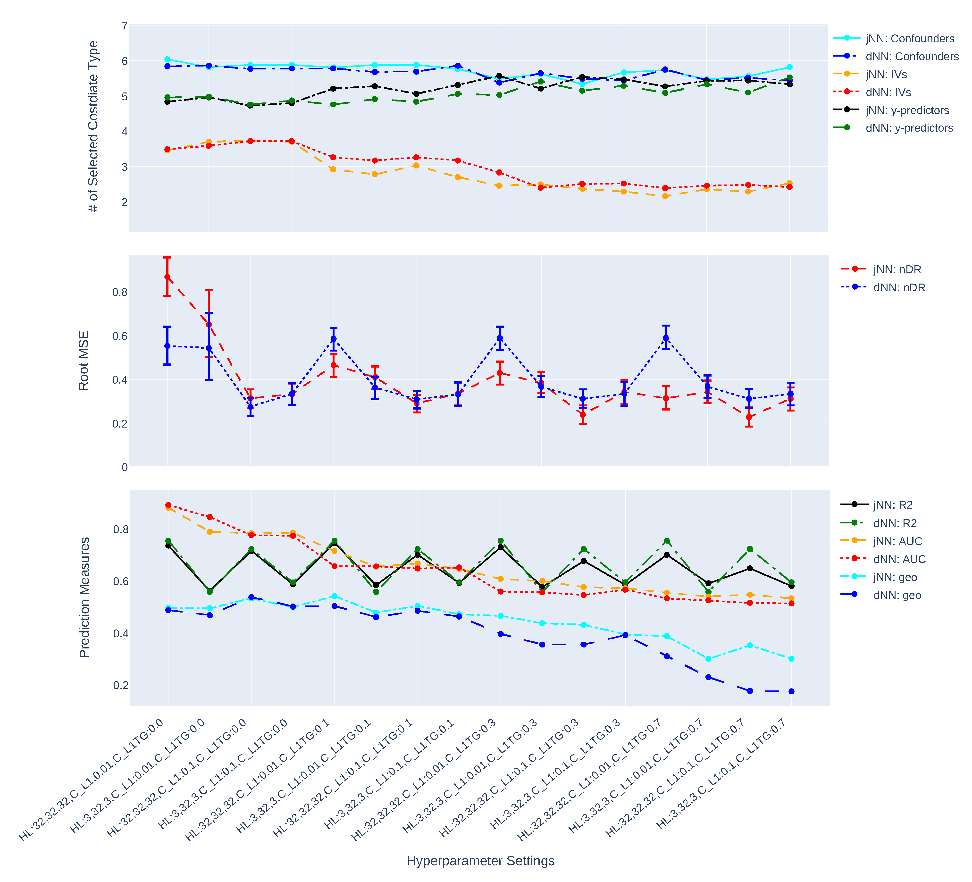 Entropy | Free Full-Text | Targeted L1-Regularization and Joint Modeling of Neural Networks for ...