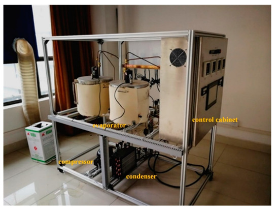 Experimental Study on a Multi-Evaporator Refrigeration System Equipped ...