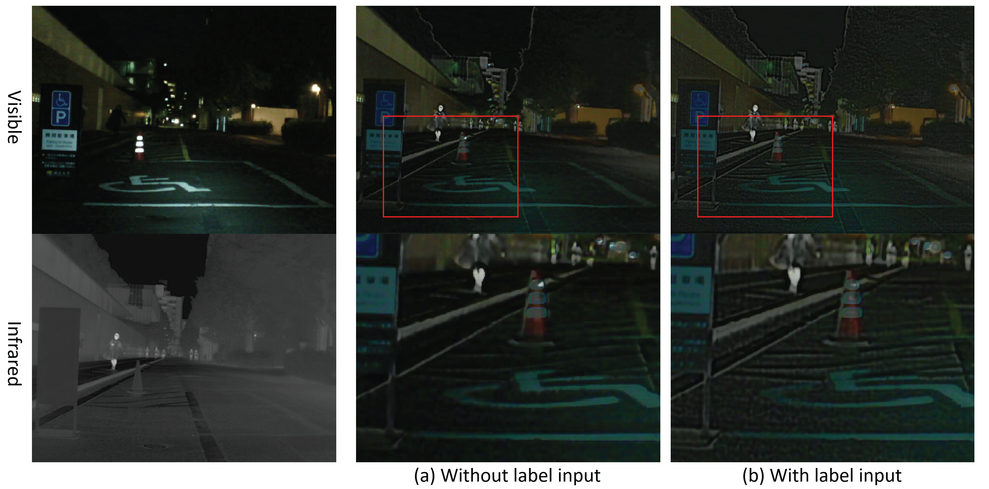 Entropy | Free Full-Text | Infrared-Visible Image Fusion Based on ...
