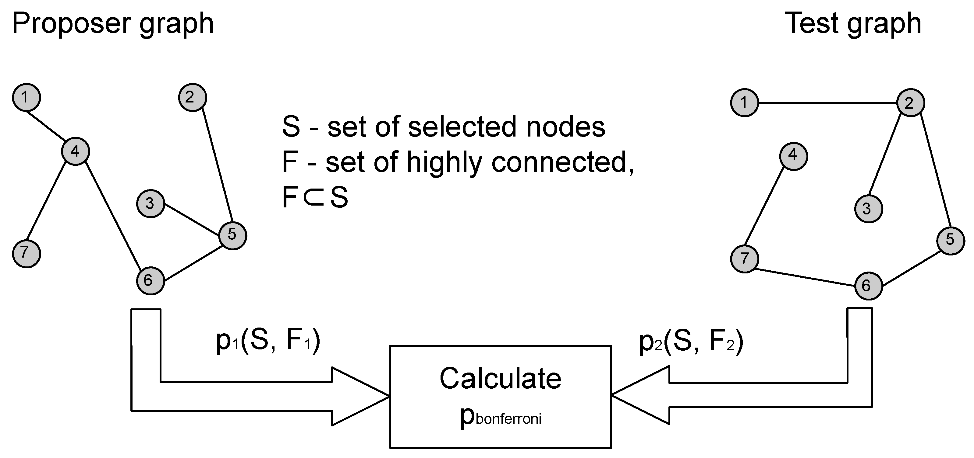 Entropy Free Fulltext Novel Brain Complexity Measures