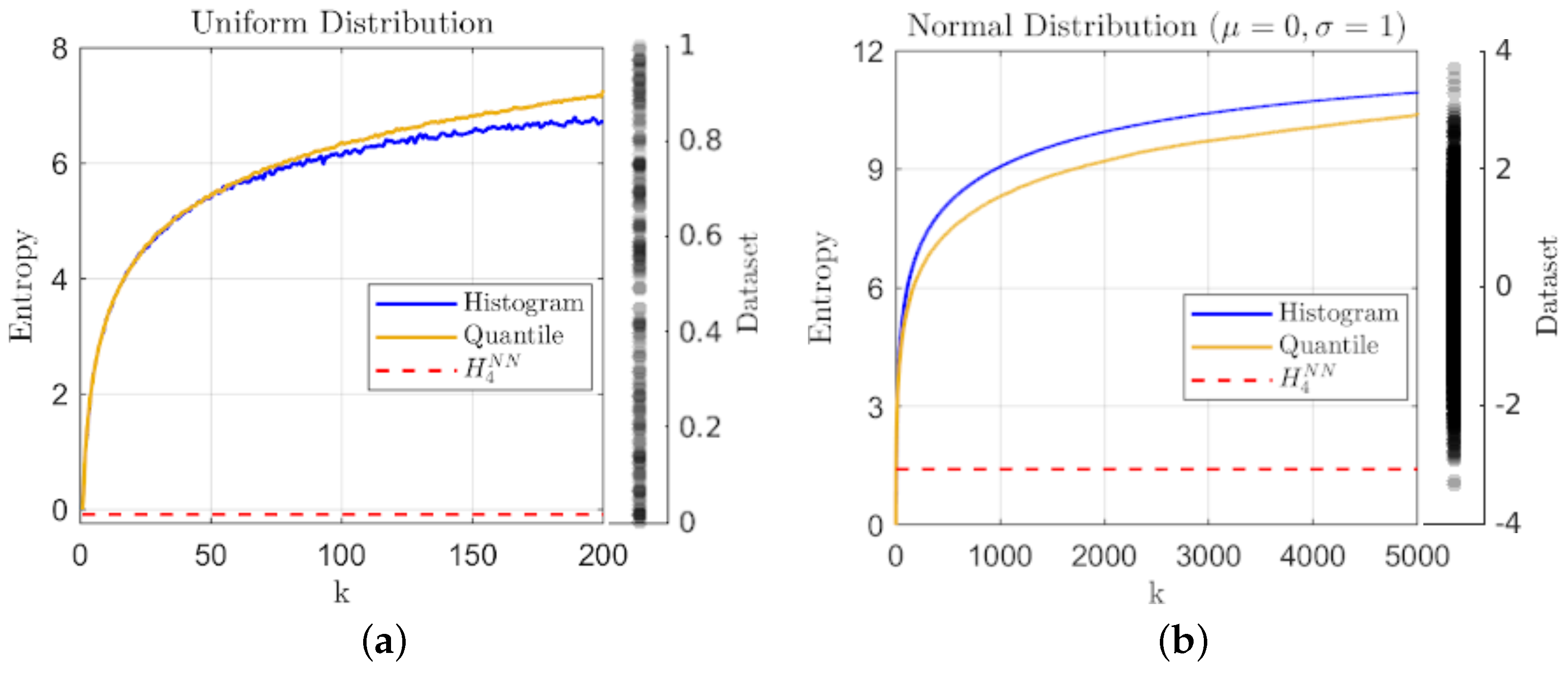Geometric Partition Entropy: Coarse-Graining a Continuous State Space