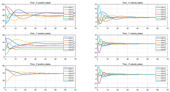 Collaborative Optimal Formation Control for Heterogeneous Multi-Agent Systems