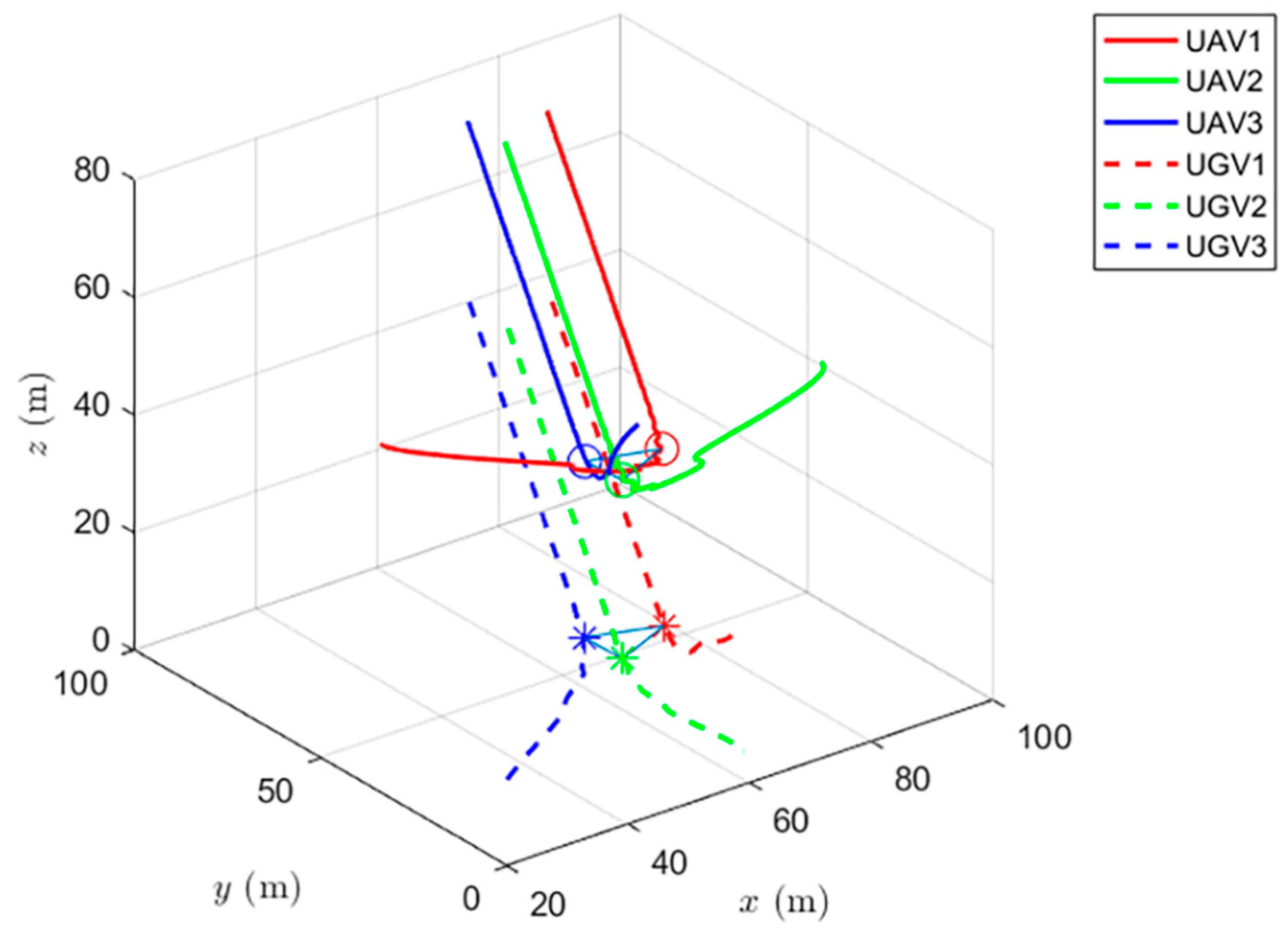 Collaborative Optimal Formation Control for Heterogeneous Multi-Agent Systems
