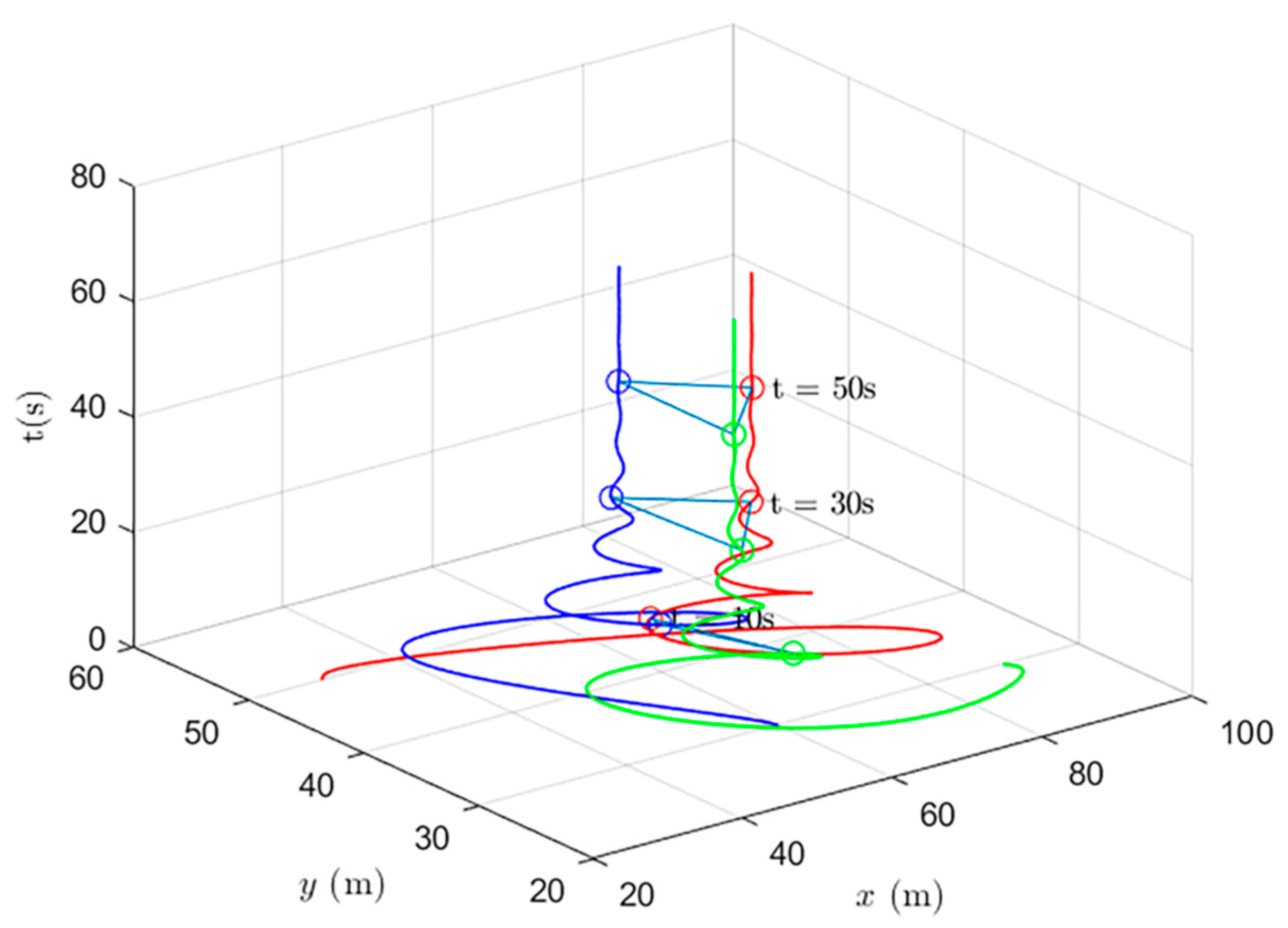 Collaborative Optimal Formation Control for Heterogeneous Multi-Agent Systems