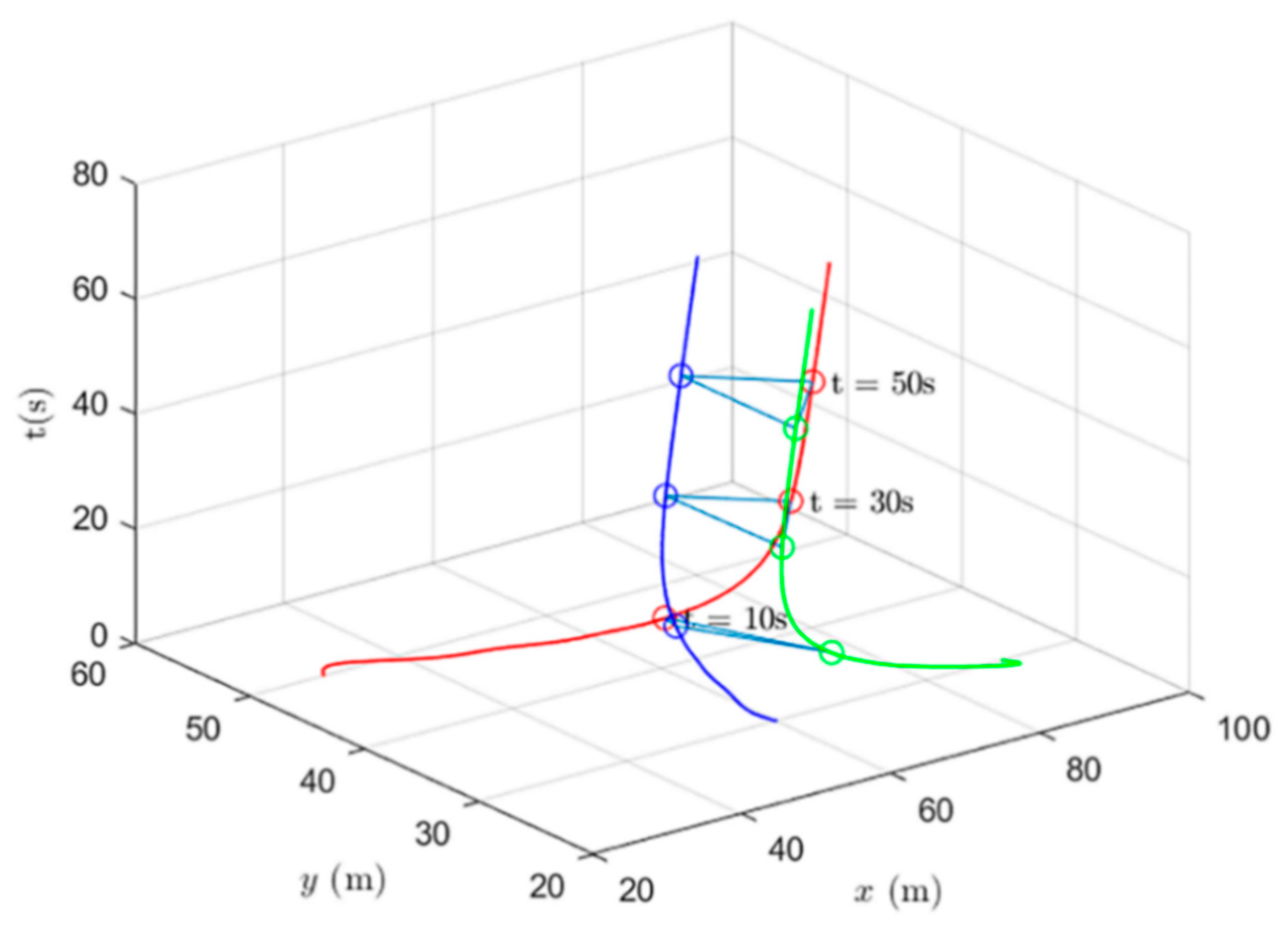Collaborative Optimal Formation Control for Heterogeneous Multi-Agent Systems