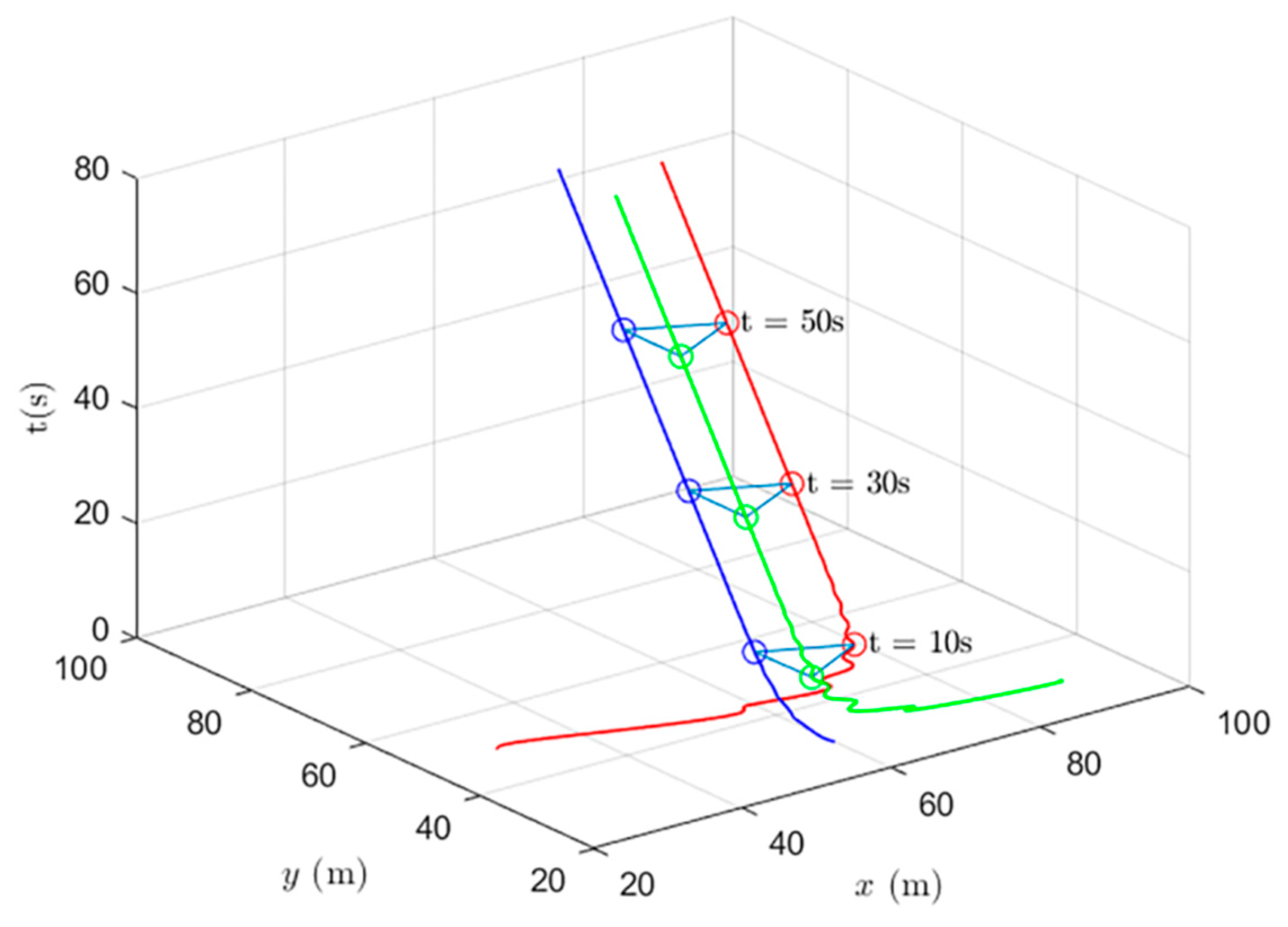Collaborative Optimal Formation Control for Heterogeneous Multi-Agent Systems