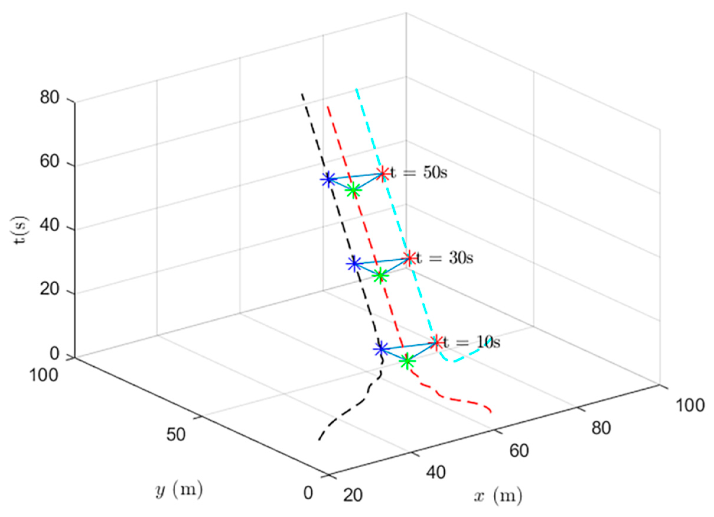 Collaborative Optimal Formation Control for Heterogeneous Multi-Agent Systems