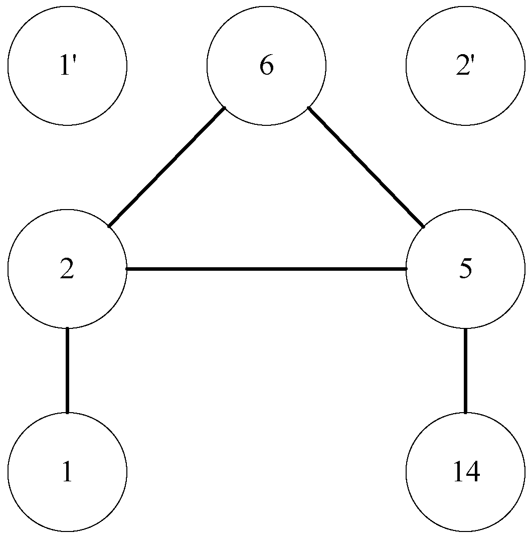 A Supervised Link Prediction Method Using Optimized Vertex Collocation Profile