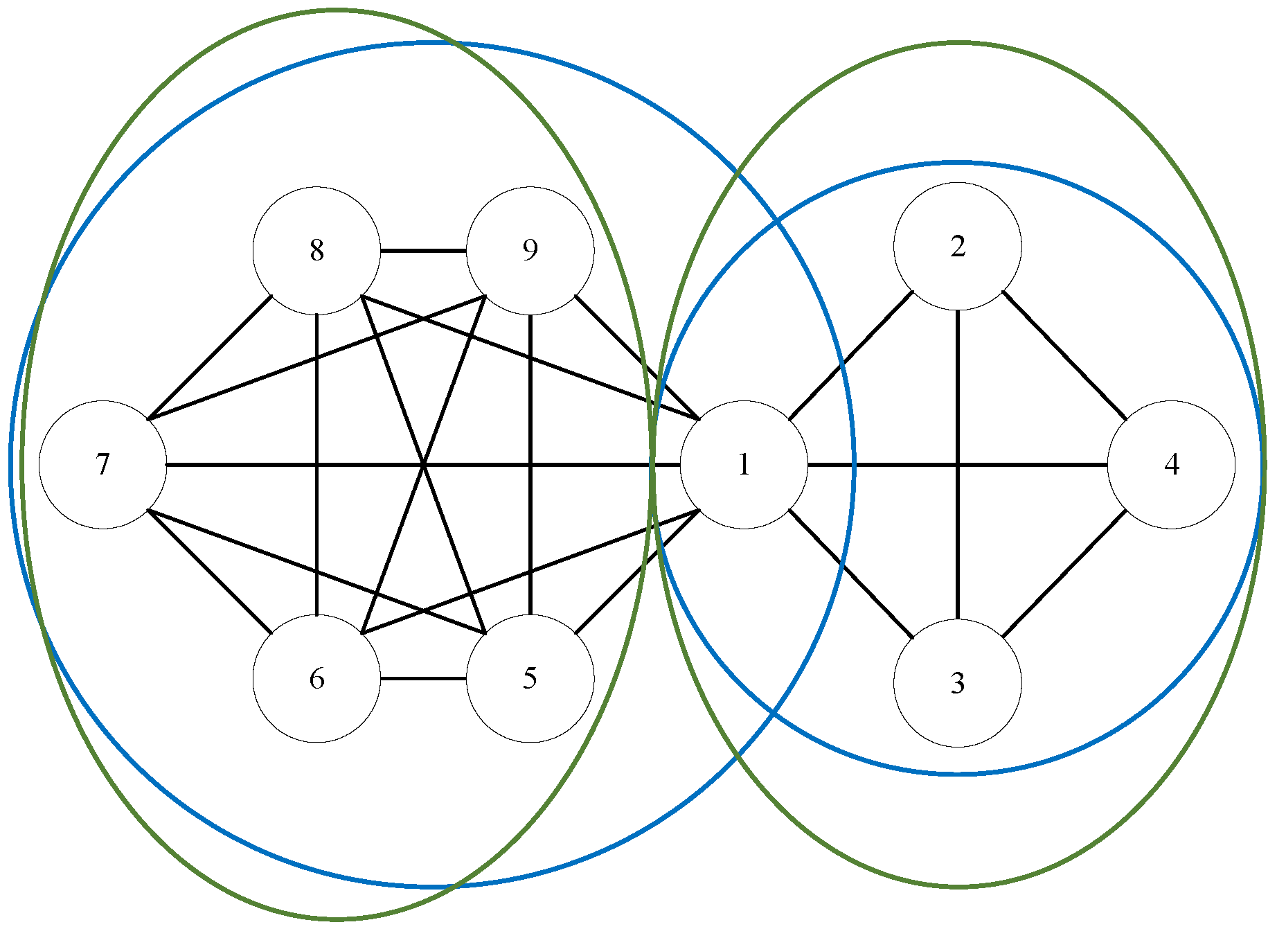 A Supervised Link Prediction Method Using Optimized Vertex Collocation Profile