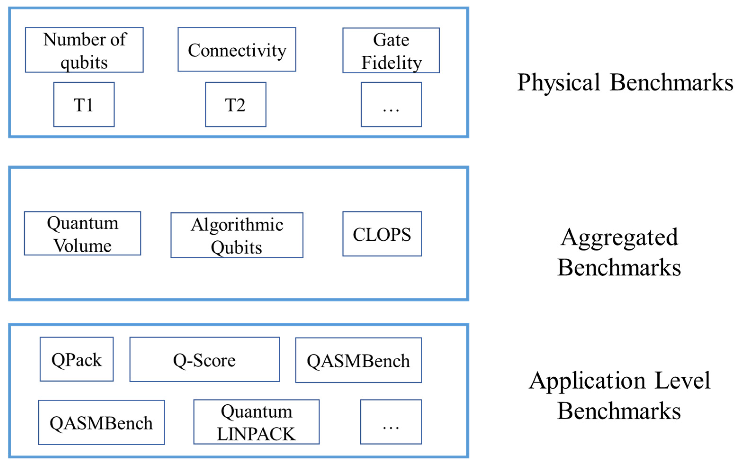 Quantum Computer Diagram Quantum Computer Diagram