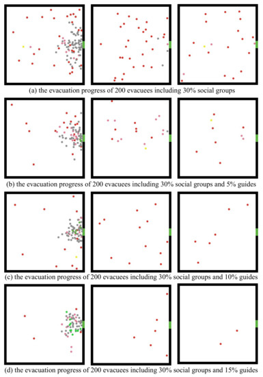 An Entropy-Based Combined Behavior Model for Crowd Evacuation