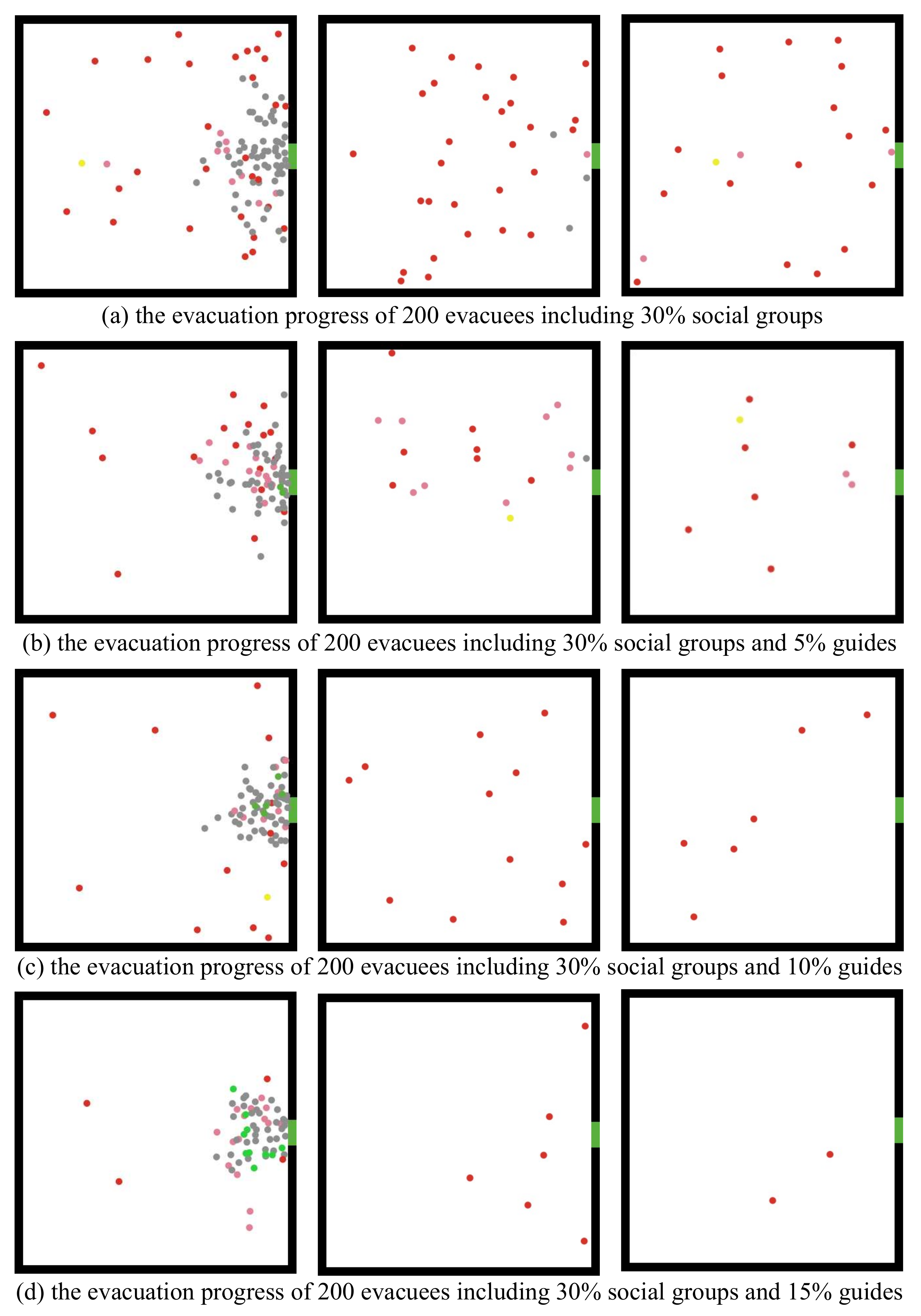 An Entropy-Based Combined Behavior Model for Crowd Evacuation