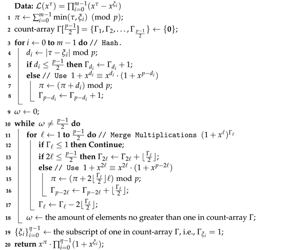 Three Efficient All-Erasure Decoding Methods for Blaum–Roth Codes
