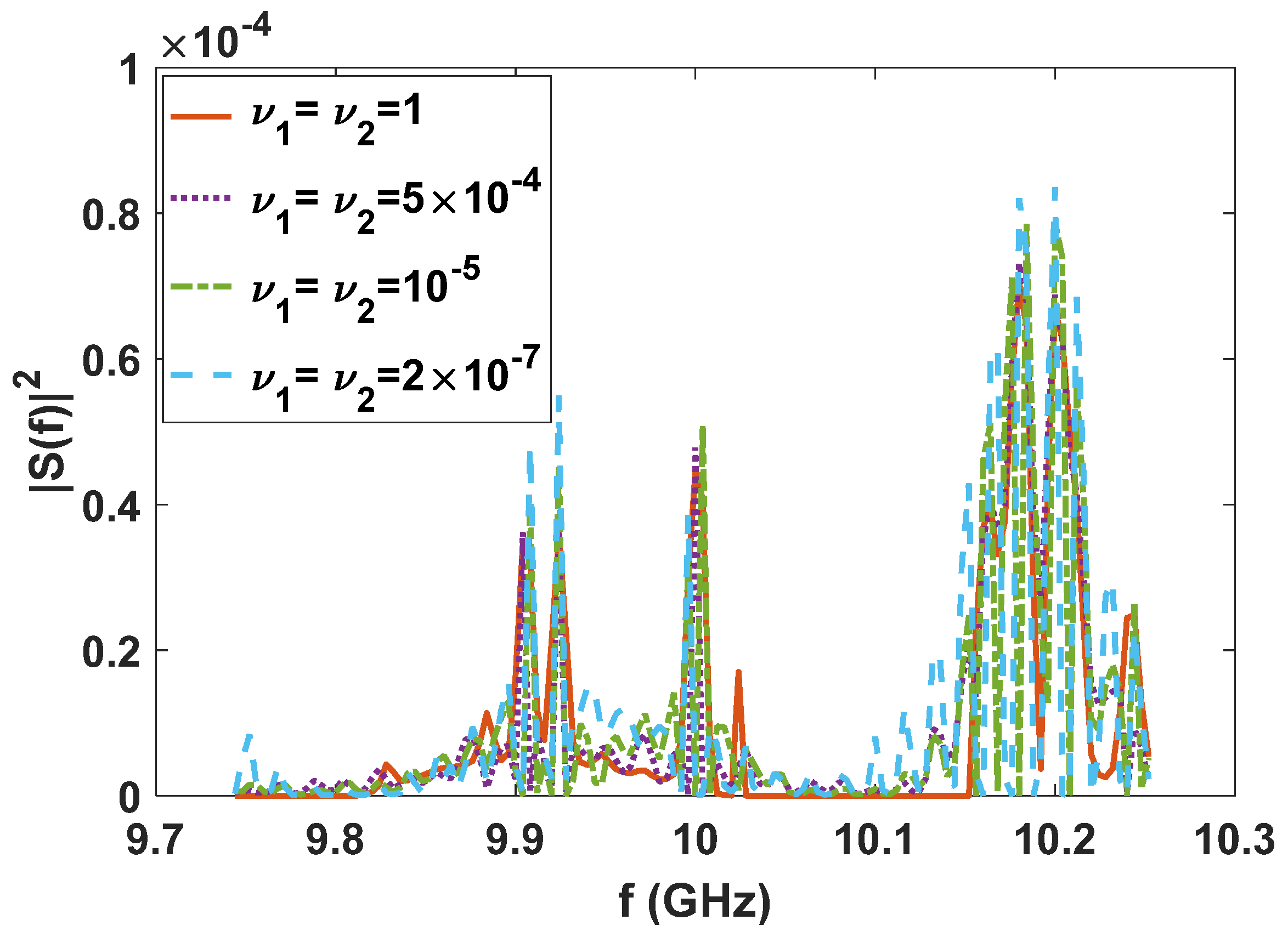 Spatial Information-Theoretic Optimal LPI Radar Waveform Design