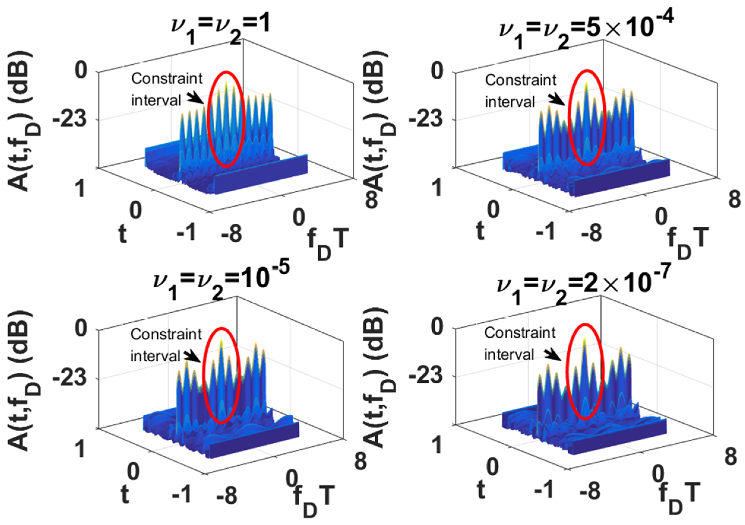 Spatial Information-Theoretic Optimal LPI Radar Waveform Design