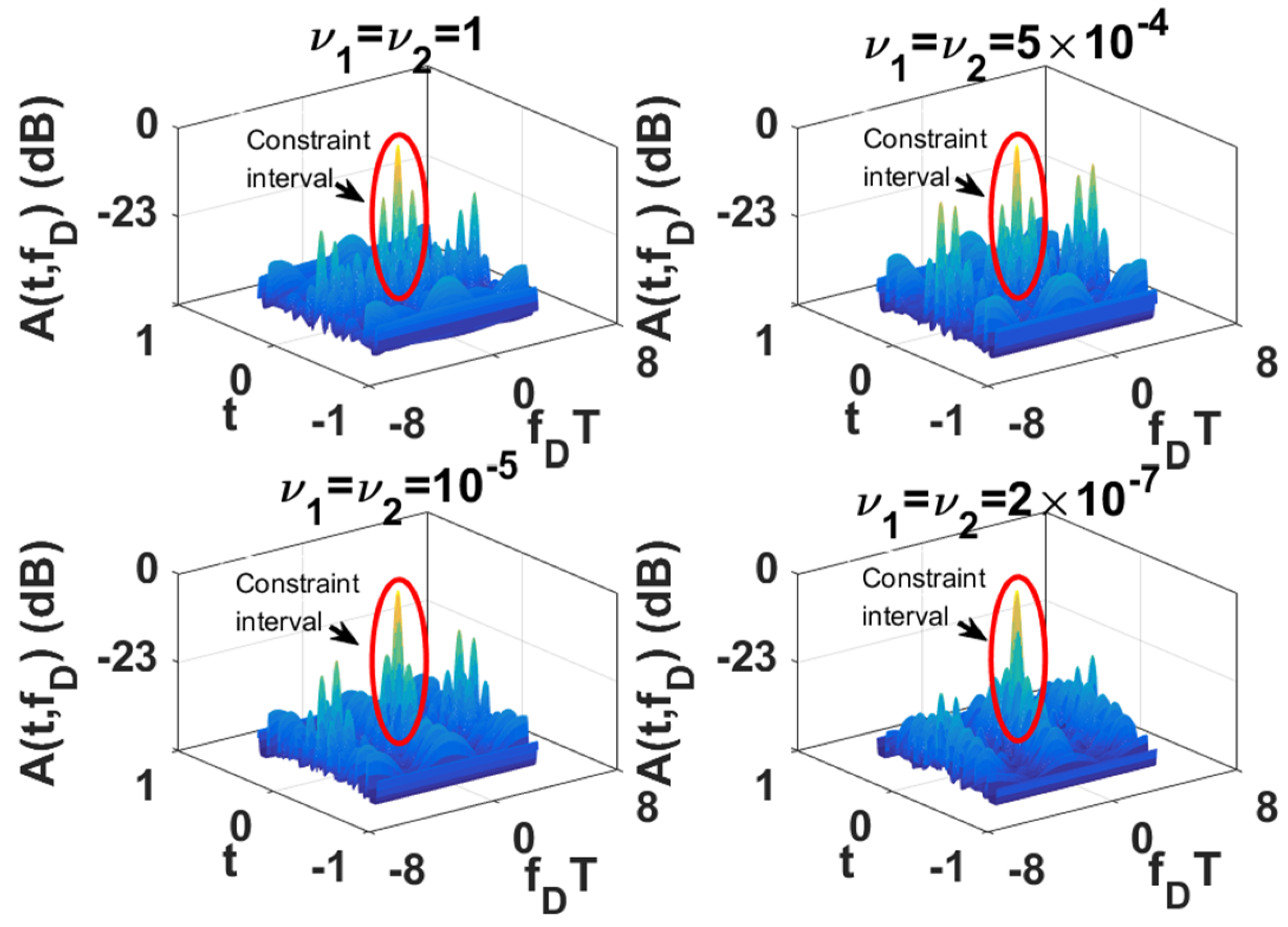 Spatial Information-Theoretic Optimal LPI Radar Waveform Design