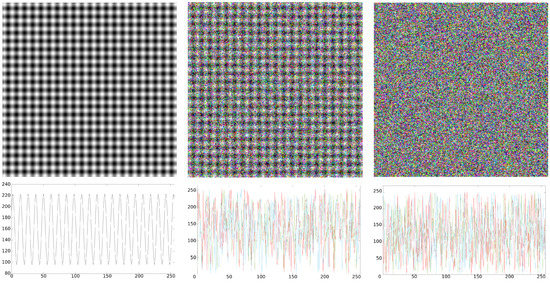 Deep Learning and Entropy-Based Texture Features for Color Image ...