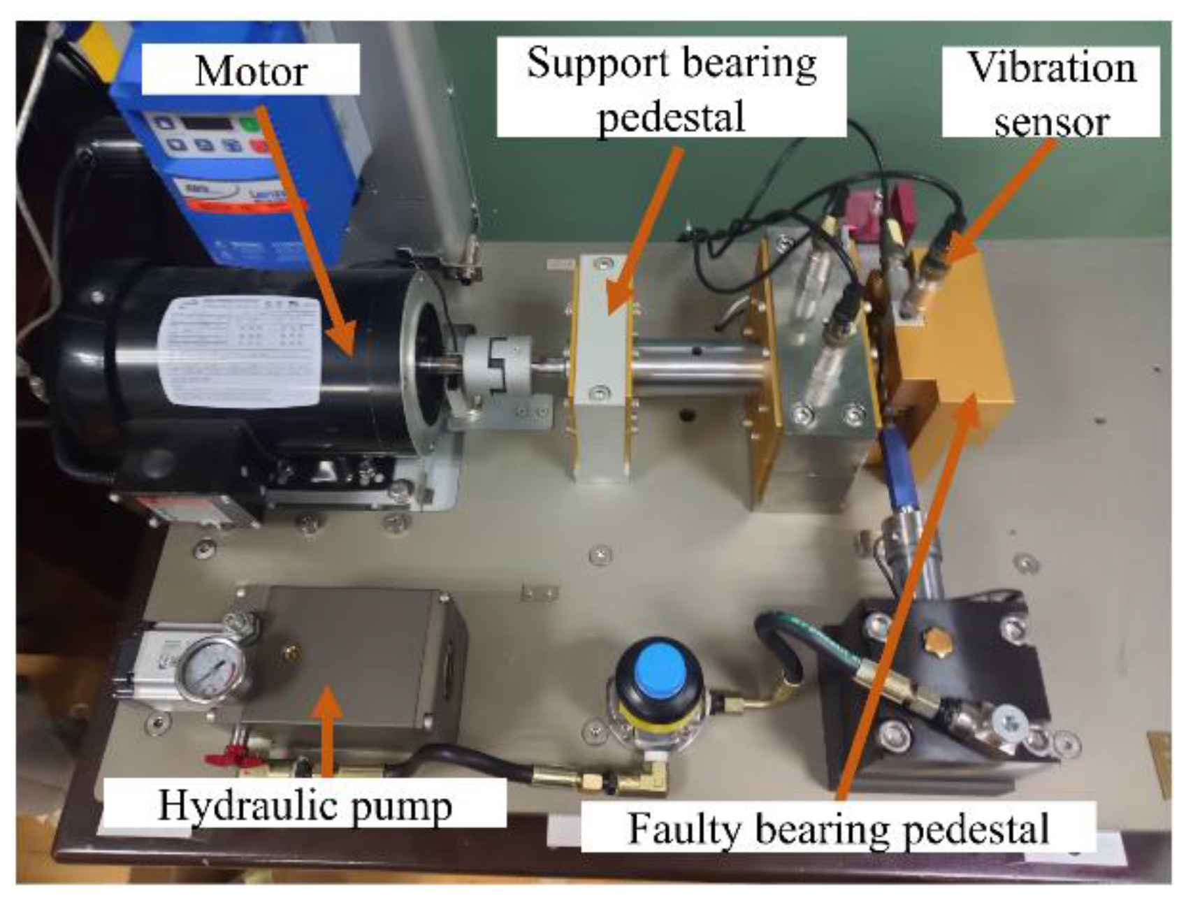 Research on Remaining Useful Life Prediction Method of Rolling Bearing ...
