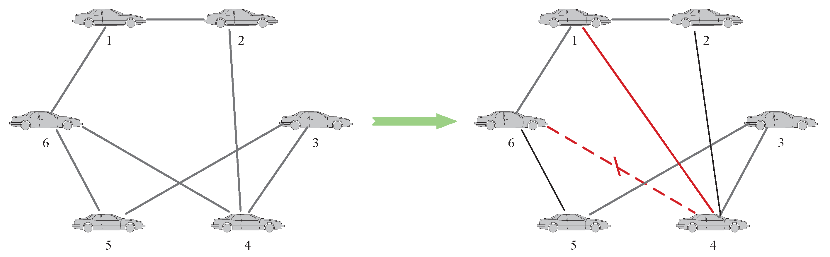 A New Topology-Switching Strategy for Fault Diagnosis of Multi-Agent ...