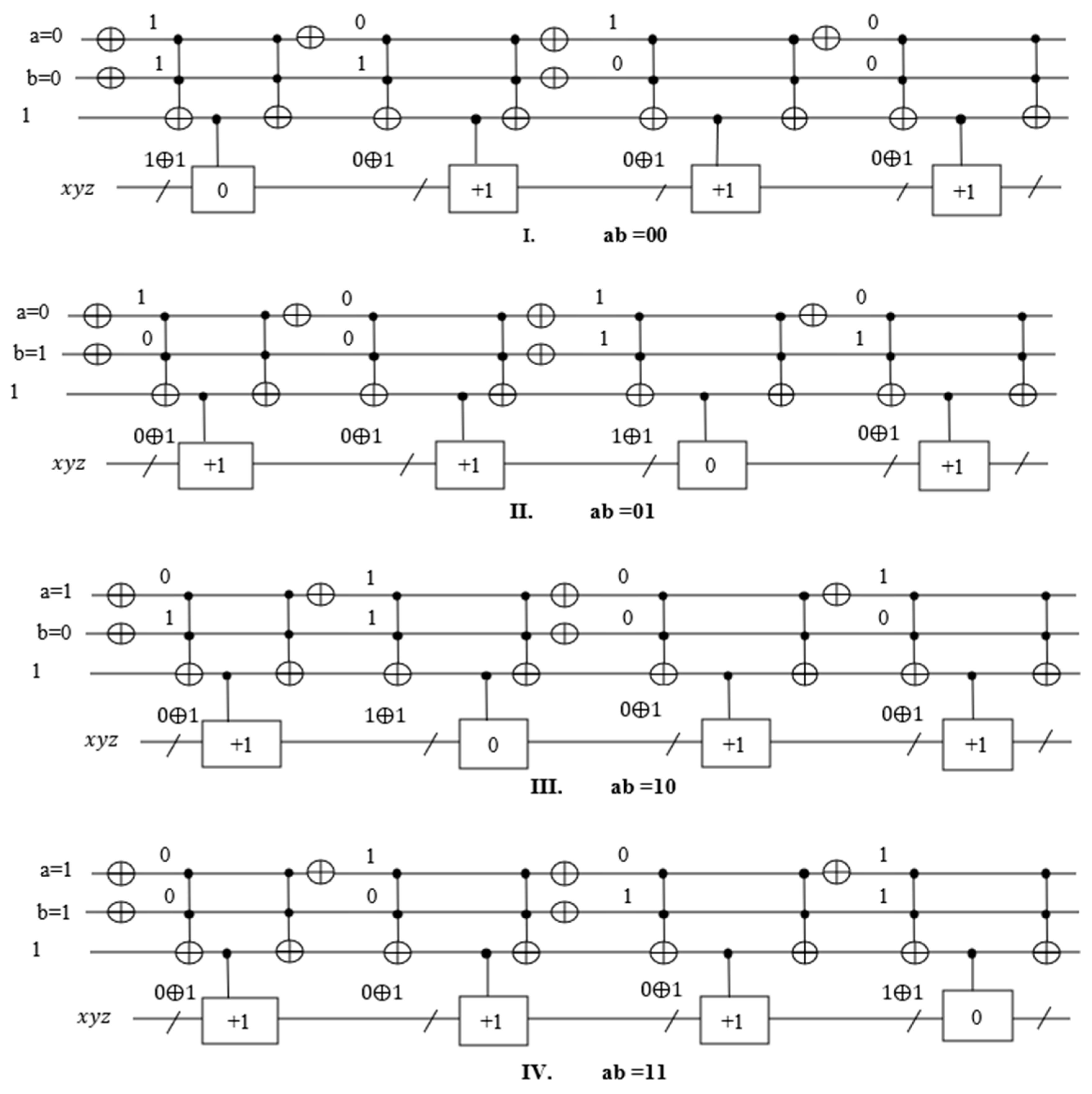Quantum Algorithm for Variant Maximum Satisfiability