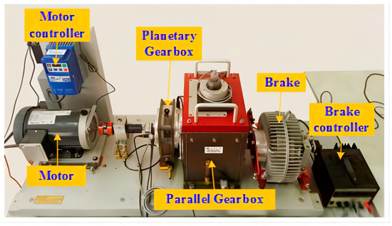 Gear Fault Diagnosis Method Based on Multi-Sensor Information Fusion and VGG