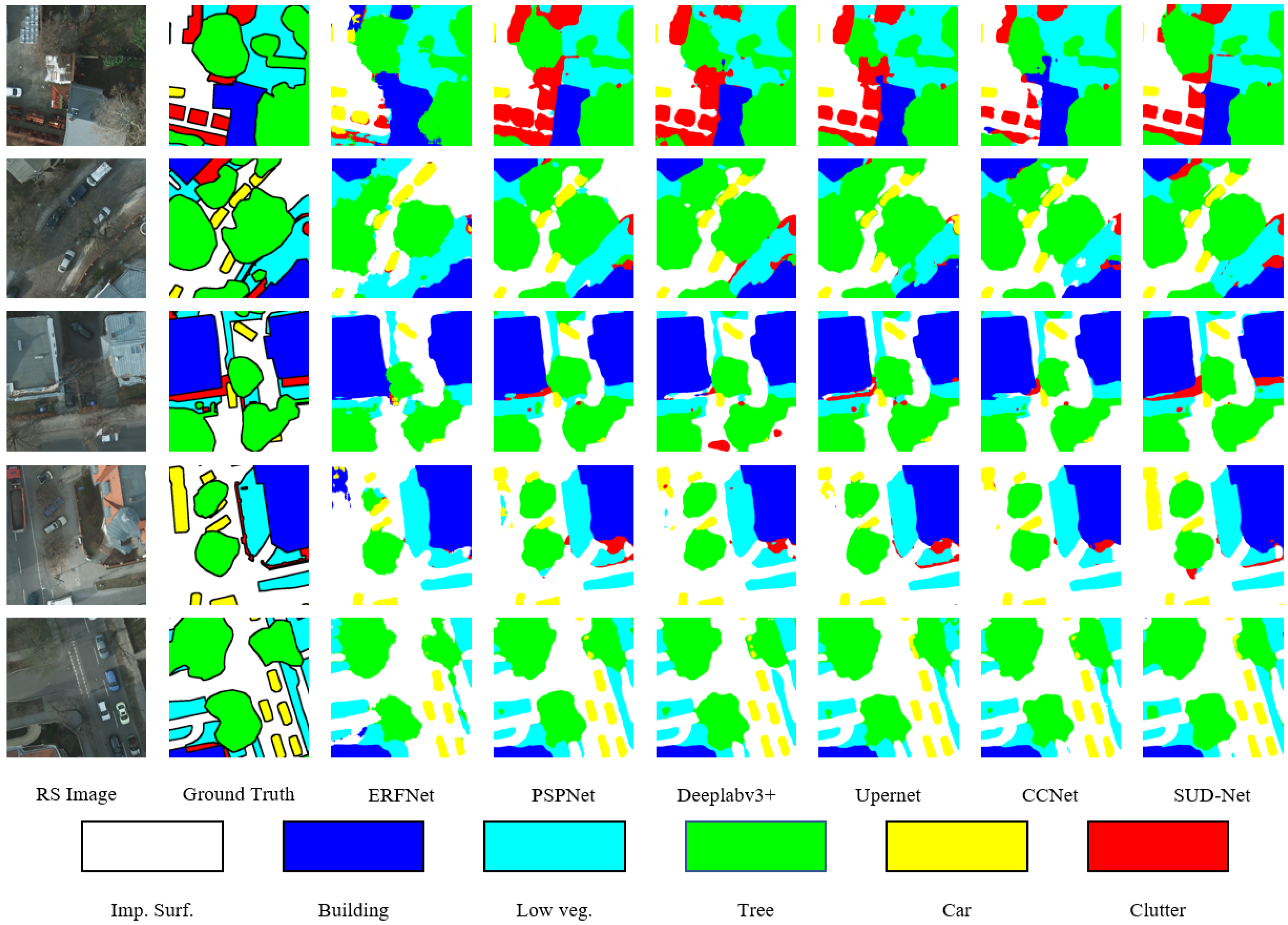 Entropy | Free Full-Text | Transformer-Based Model with Dynamic Attention Pyramid Head for ...