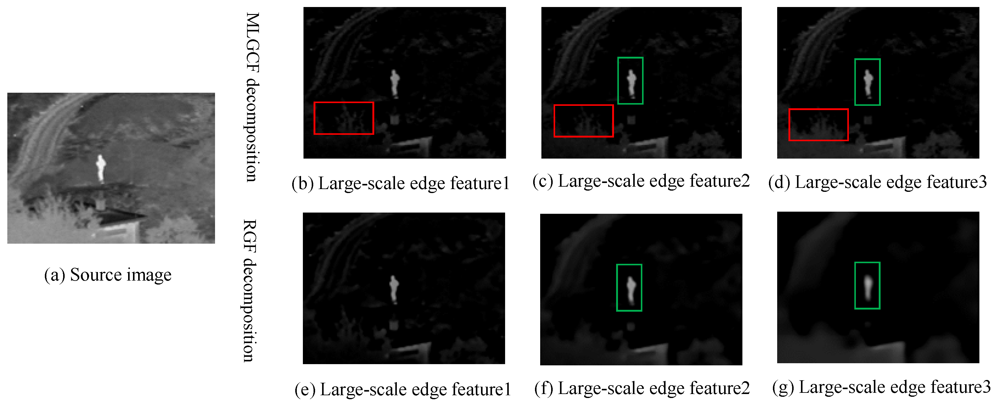 Entropy | Free Full-Text | Infrared and Visible Image Fusion with ...