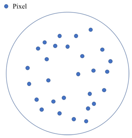Node Deployment Optimization For Wireless Sensor Networks Based On Virtual Force Directed