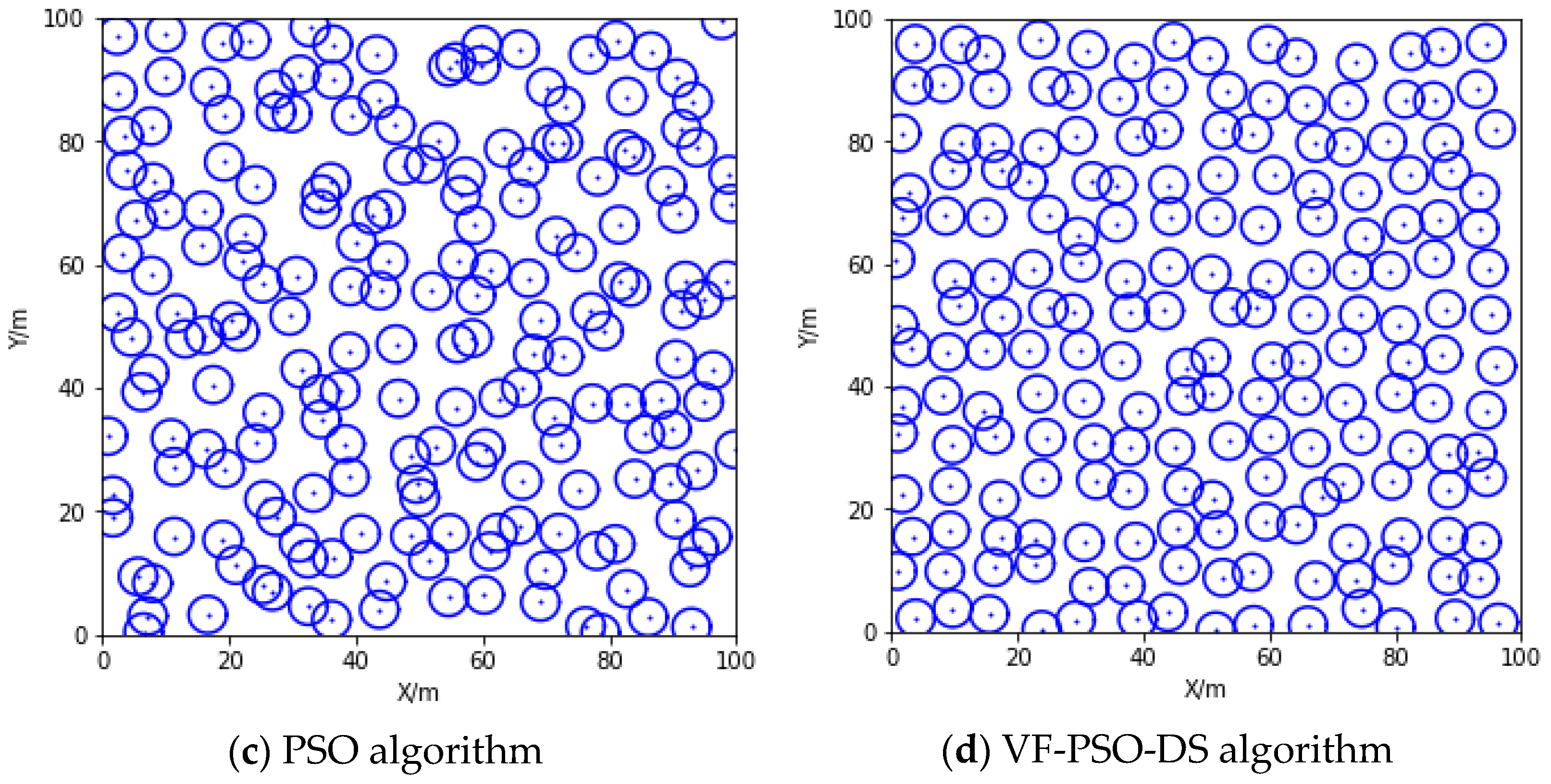 Node Deployment Optimization For Wireless Sensor Networks Based On Virtual Force Directed