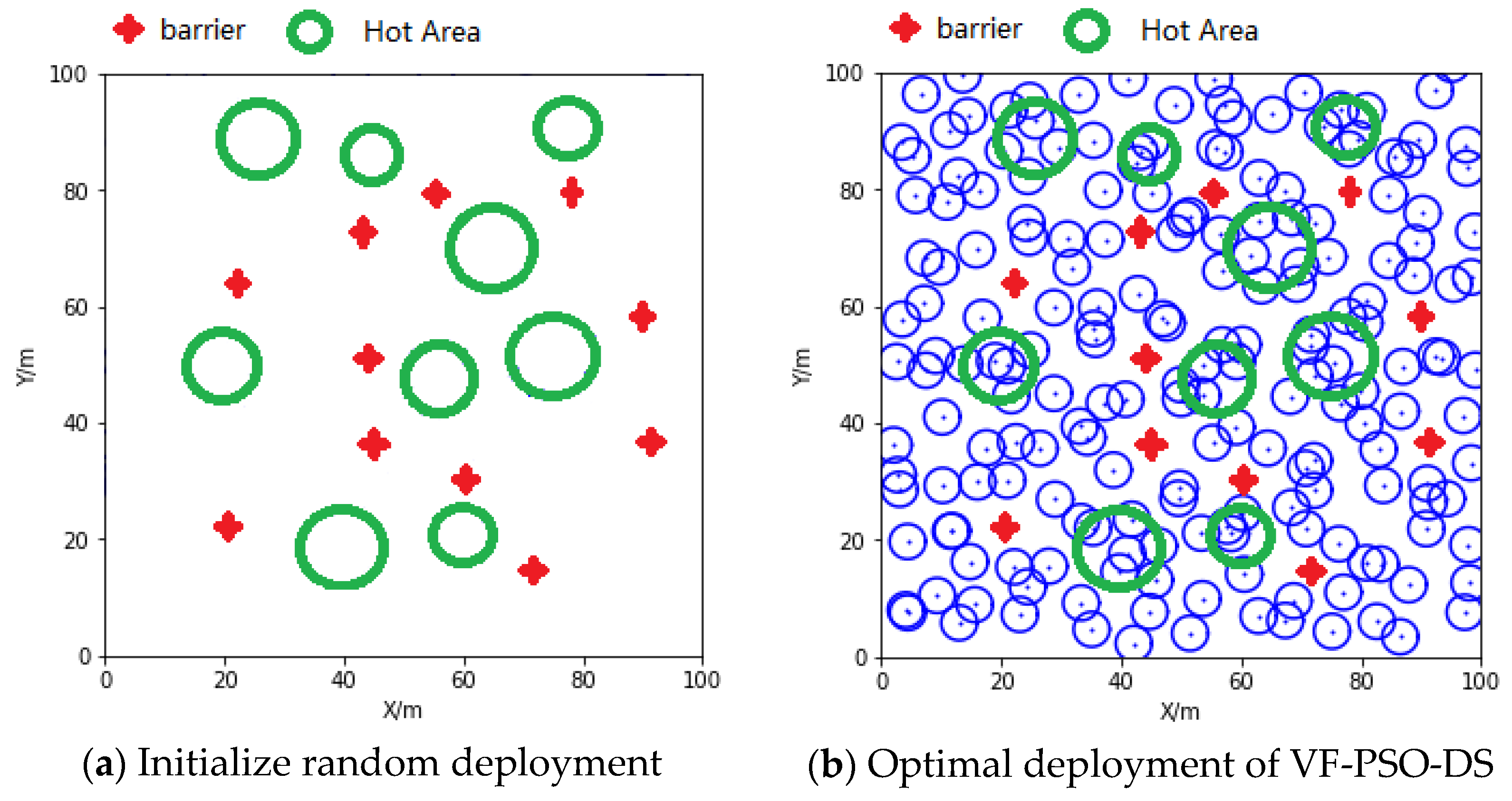 Node Deployment Optimization for Wireless Sensor Networks Based on Virtual Force-Directed ...