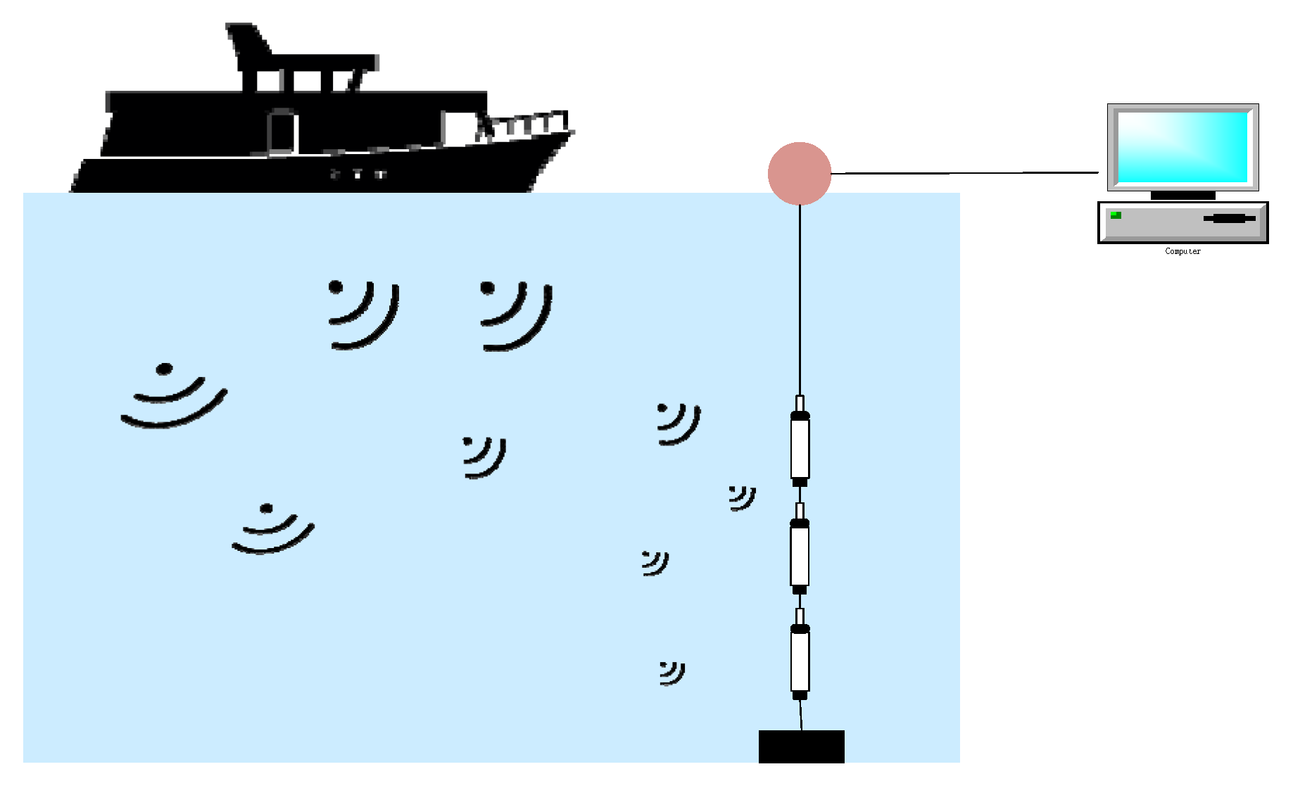 Entropy Free Full Text Underwater Acoustic Target Recognition Based