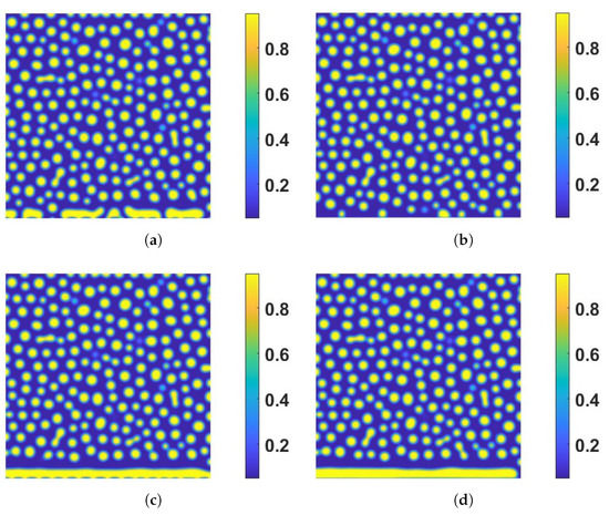 Entropy | Free Full-Text | Thermodynamically Consistent Models for Coupled Bulk and Surface Dynamics