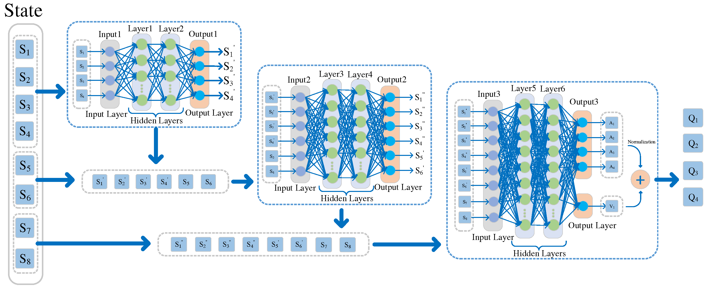 Path Planning Research of a UAV Base Station Searching for Disaster Victims’ Location ...