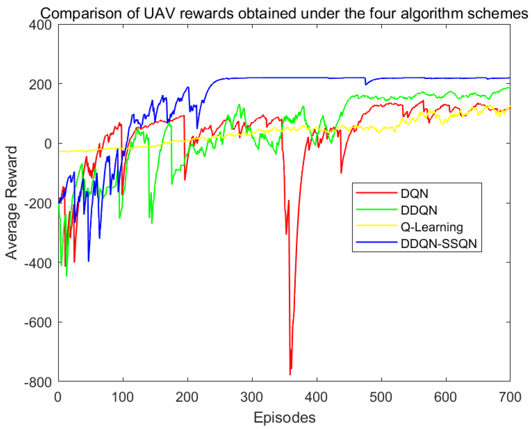 Path Planning Research of a UAV Base Station Searching for Disaster ...