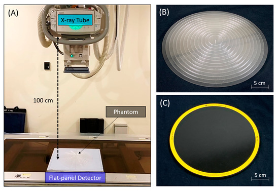 Comparison of Non-Uniform Image Quality Caused by Anode Heel Effect ...