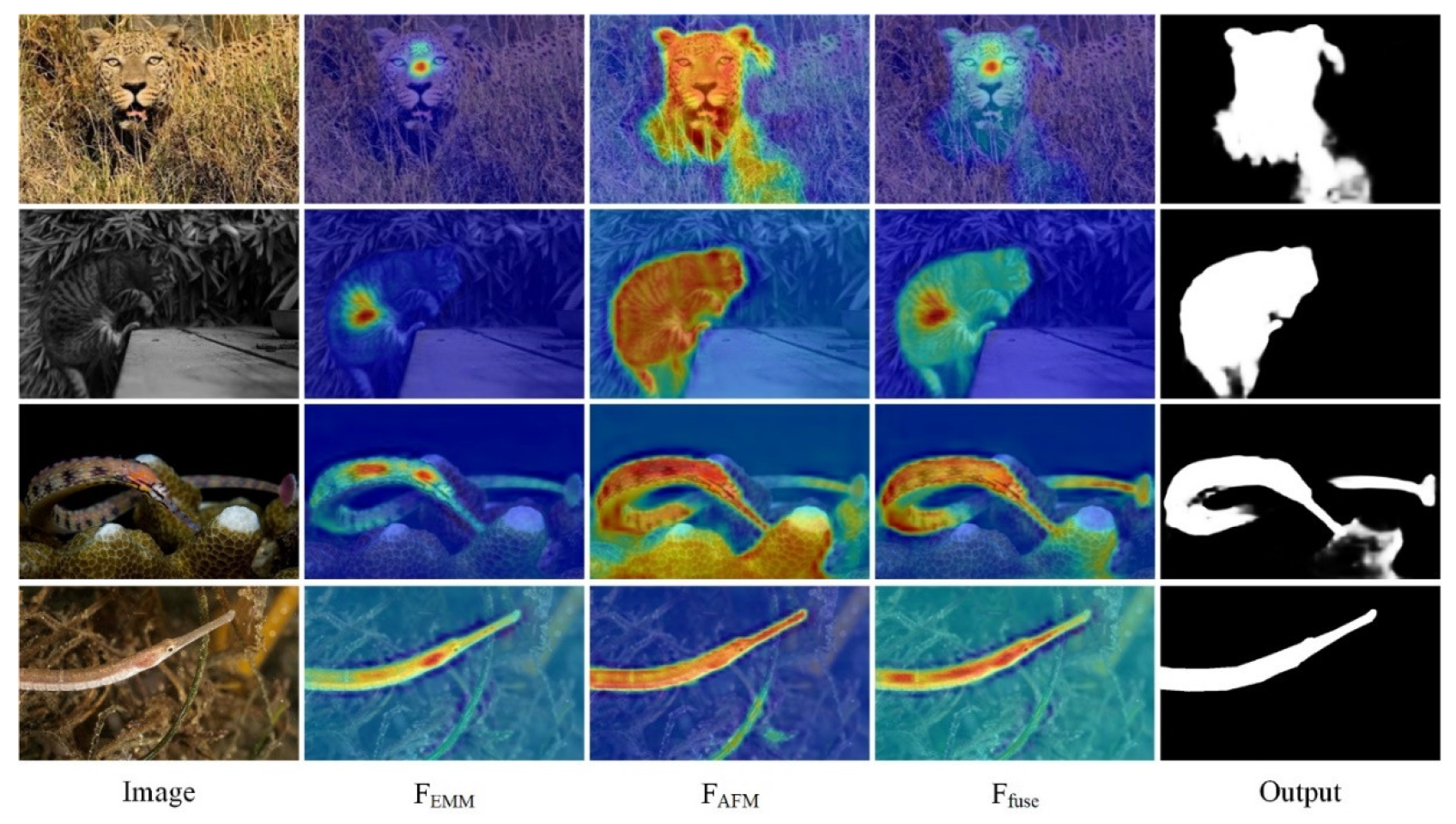 Entropy | Free Full-Text | MAGNet: A Camouflaged Object Detection Network Simulating the ...
