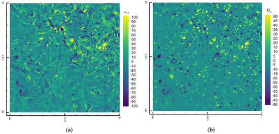 Liutex-Represented Vortex Spectrum in Turbulence