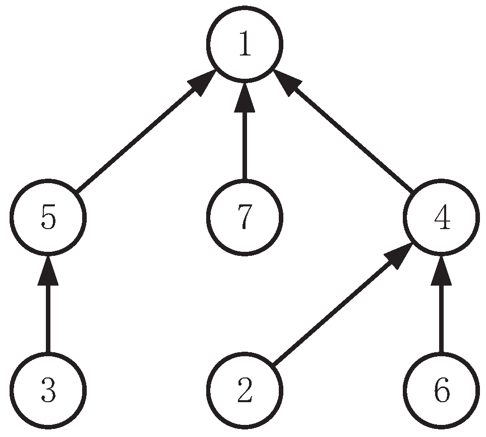 A Clustering-Enhanced Memetic Algorithm for the Quadratic Minimum Spanning Tree Problem
