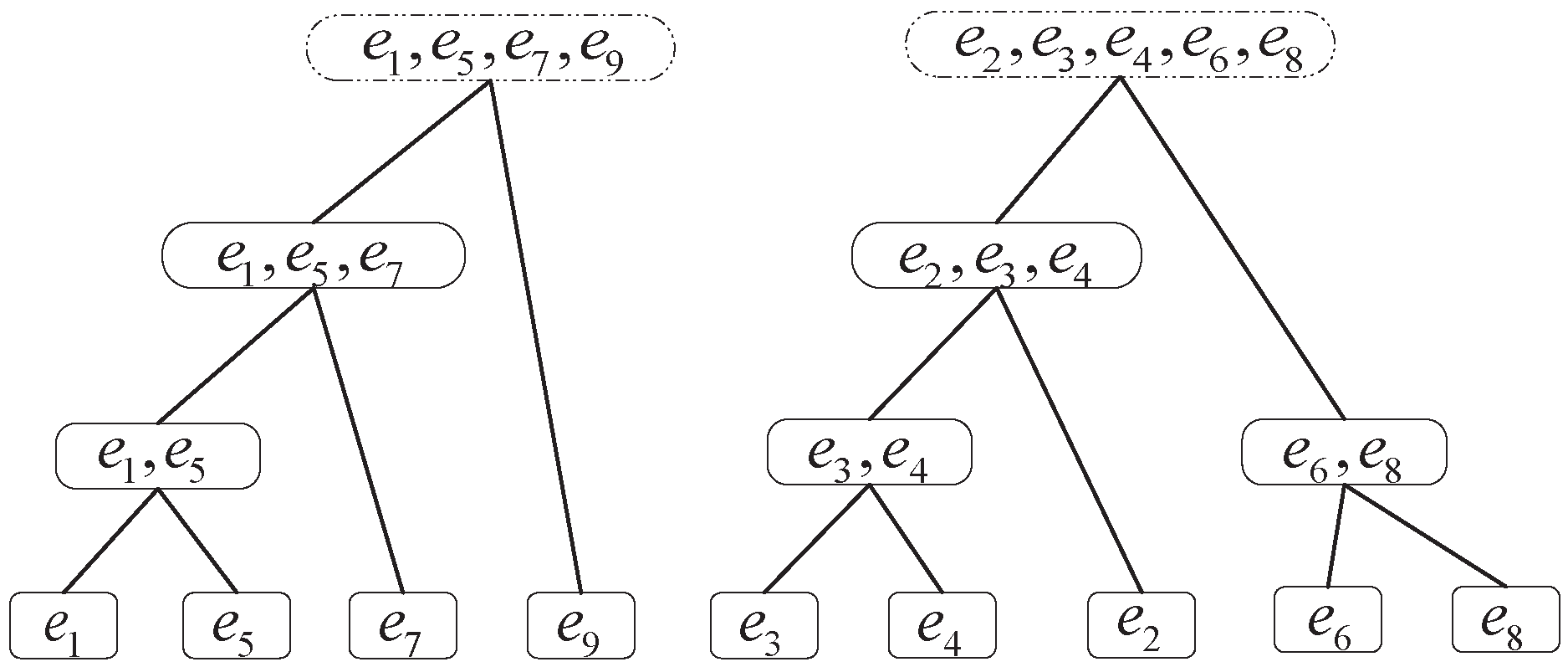 A Clustering-Enhanced Memetic Algorithm for the Quadratic Minimum Spanning Tree Problem