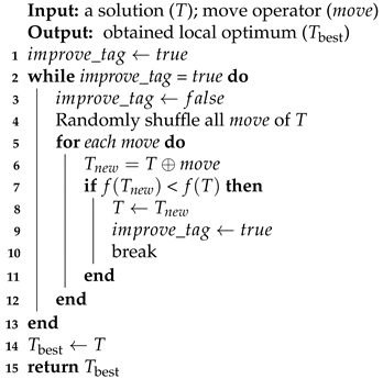 Entropy | Free Full-Text | A Clustering-Enhanced Memetic Algorithm for the Quadratic Minimum ...